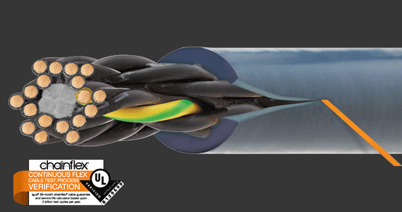 Energy Chains, polymer bearings, flexible cable, & linear slides