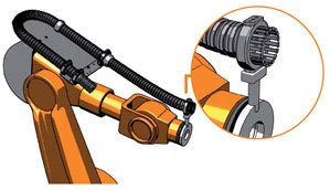 igus® installation guide for triflex® RS