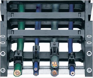 Cable Carriers- energy chain: Strain Relief Elements