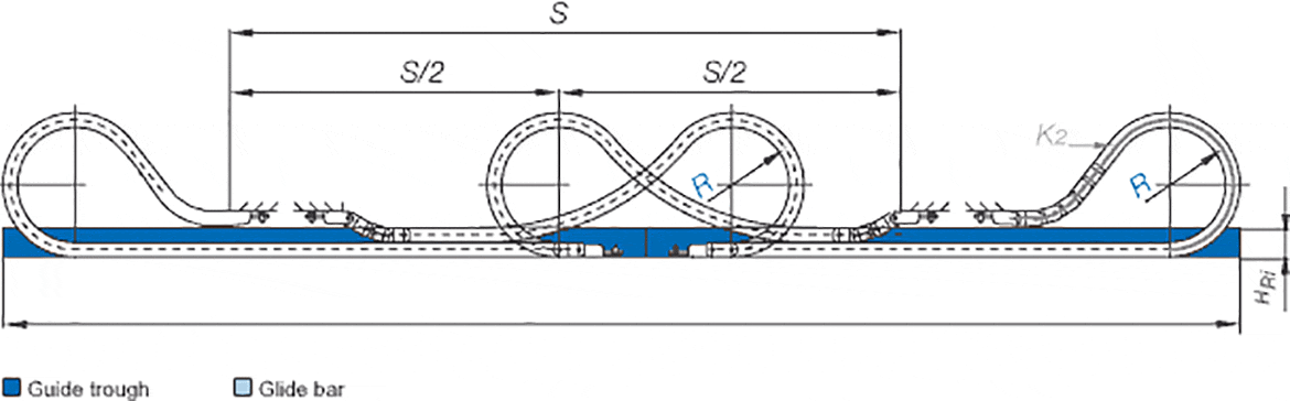 Cable Track Or Guide